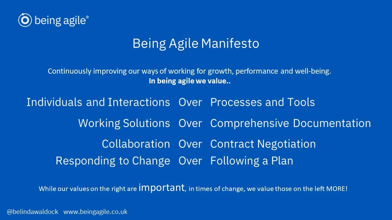 Being Agile Manifesto and Principles - Adapted for Business