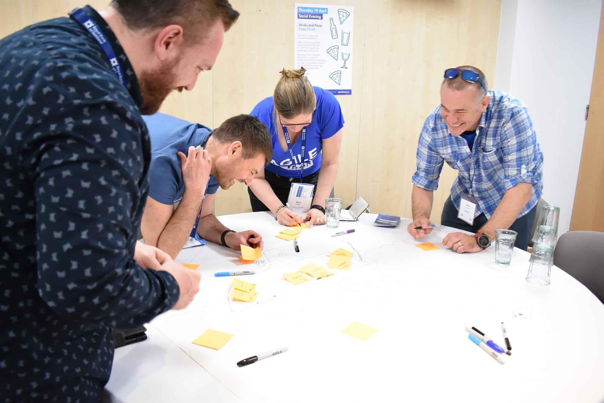 Retrospective Workshop Ideas - Retrospective Sailing Workshop