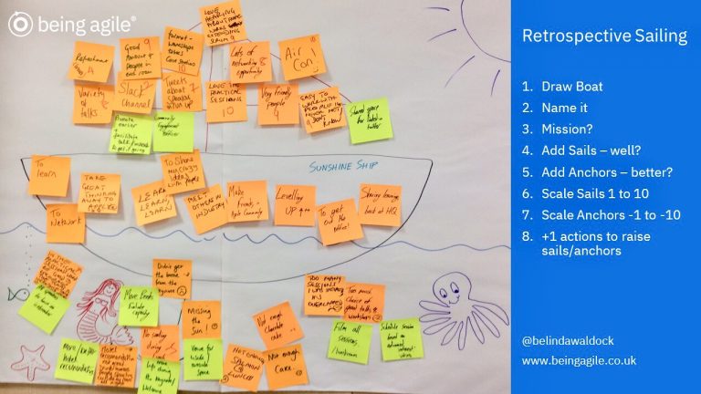 Retrospective Sailing Game : Step by Step Guide, Video & Examples - Agile