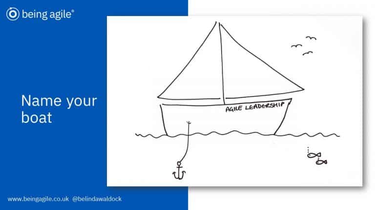 Retrospective Sailing Game : Step by Step Guide, Video & Examples - Agile