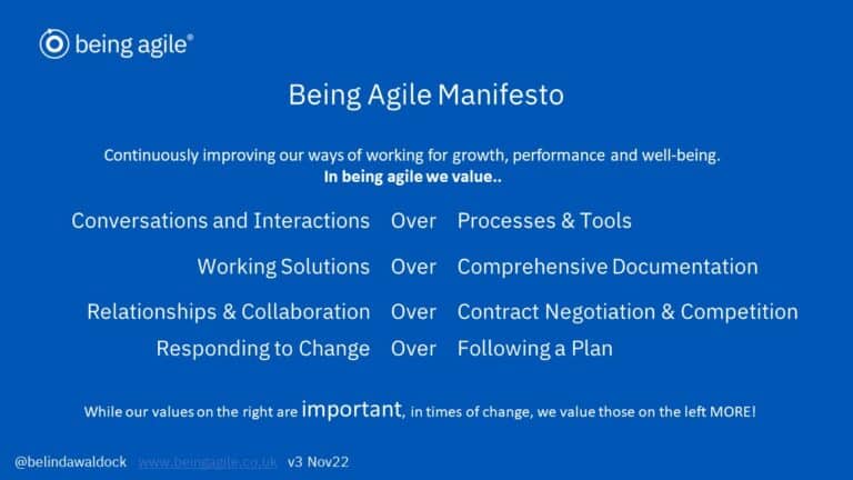 Being Agile Manifesto and Principles - Adapted for Business